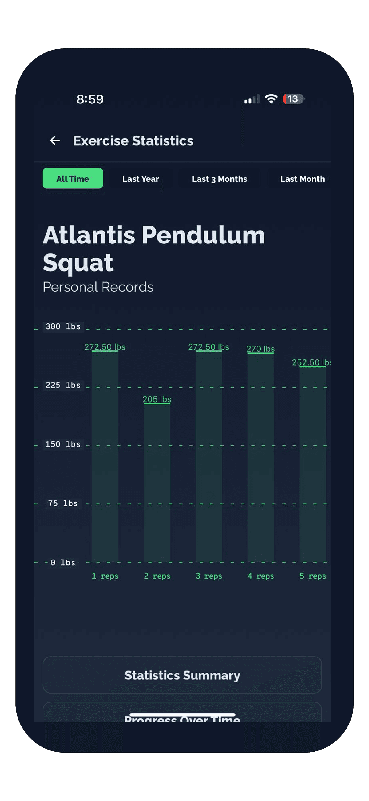 Tracked • Strength Training