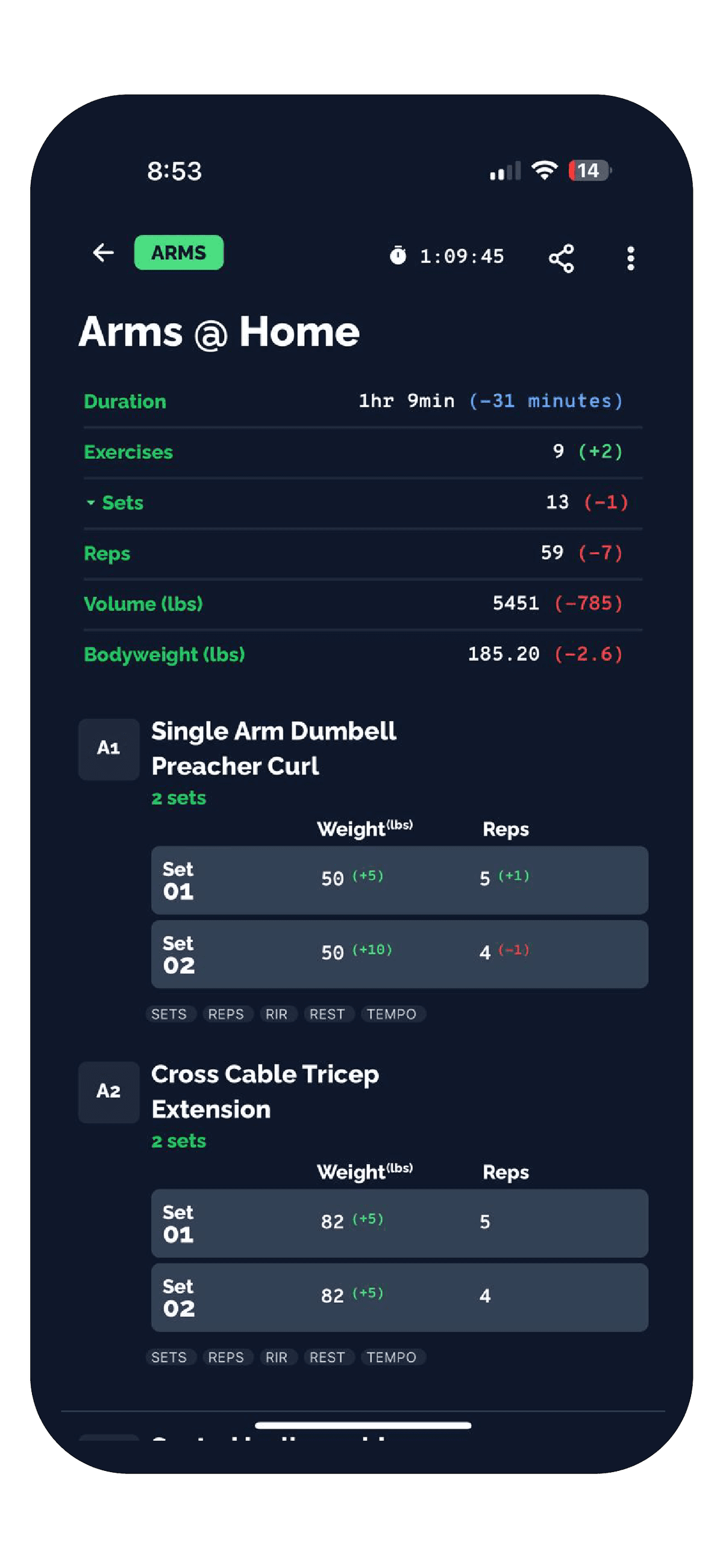 Tracked • Strength Training